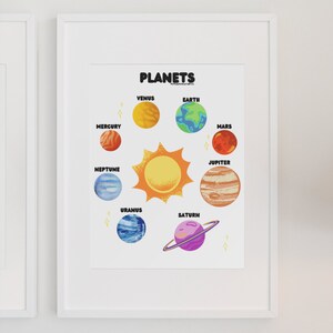 Outer Space Classroom Decor, Kids Room Decor, Solar System Print ...