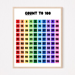 Count to 100 Poster, Kids Educational Poster, Kids Learning Poster ...