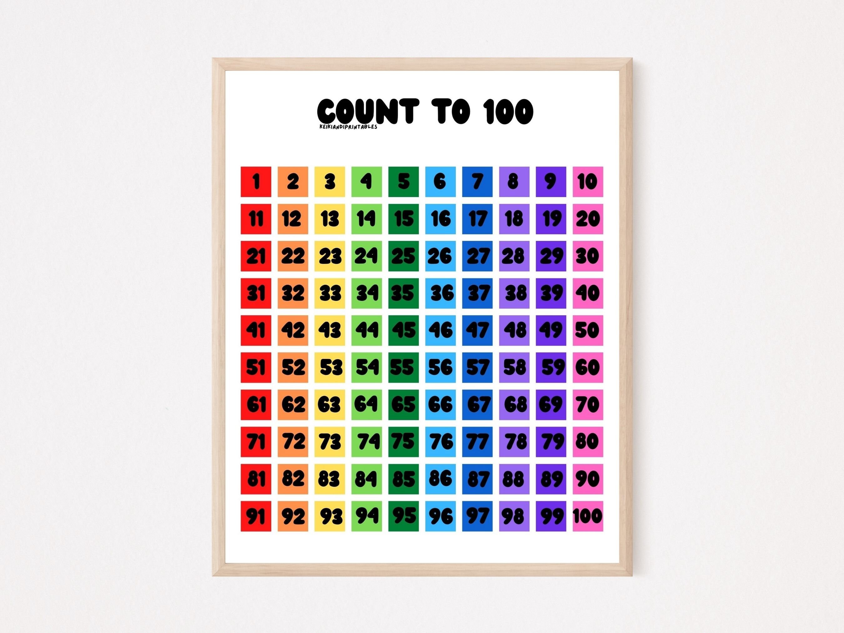 Count to 100 Poster, Kids Educational Poster, Kids Learning Poster ...