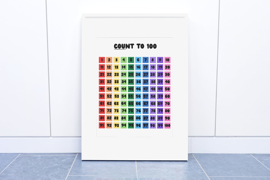 Count to 100 Poster, Kids Educational Poster, Kids Learning Poster ...