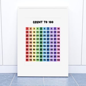 Count to 100 Poster, Kids Educational Poster, Kids Learning Poster ...
