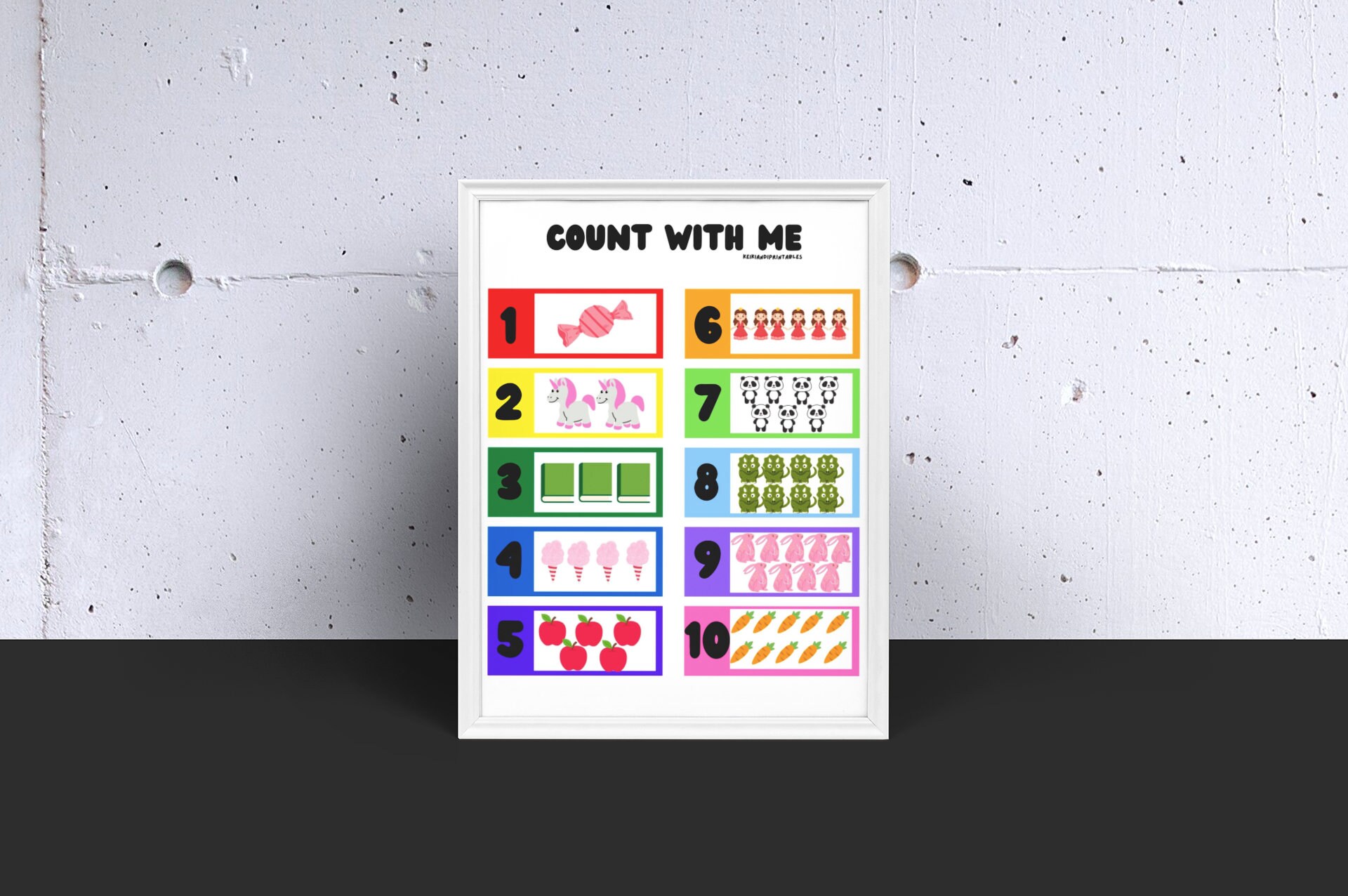 Kids Educational Poster, Kids Wall Art, Homeschool Poster, Learning ...