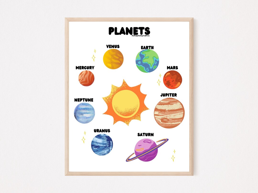 Outer Space Classroom Decor, Kids Room Decor, Solar System Print ...