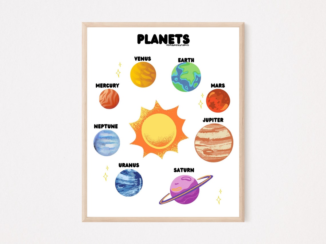 Outer Space Classroom Decor, Kids Room Decor, Solar System Print ...