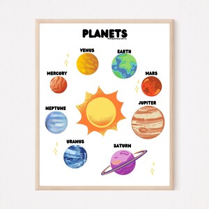 Outer Space Classroom Decor, Kids Room Decor, Solar System Print ...