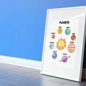 Outer Space Classroom Decor, Kids Room Decor, Solar System Print ...