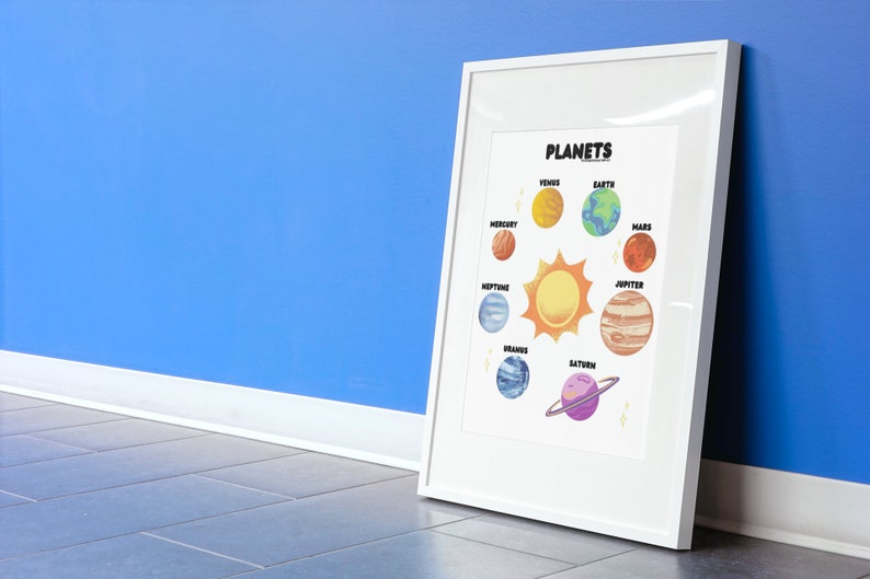 Outer Space Classroom Decor, Kids Room Decor, Solar System Print ...