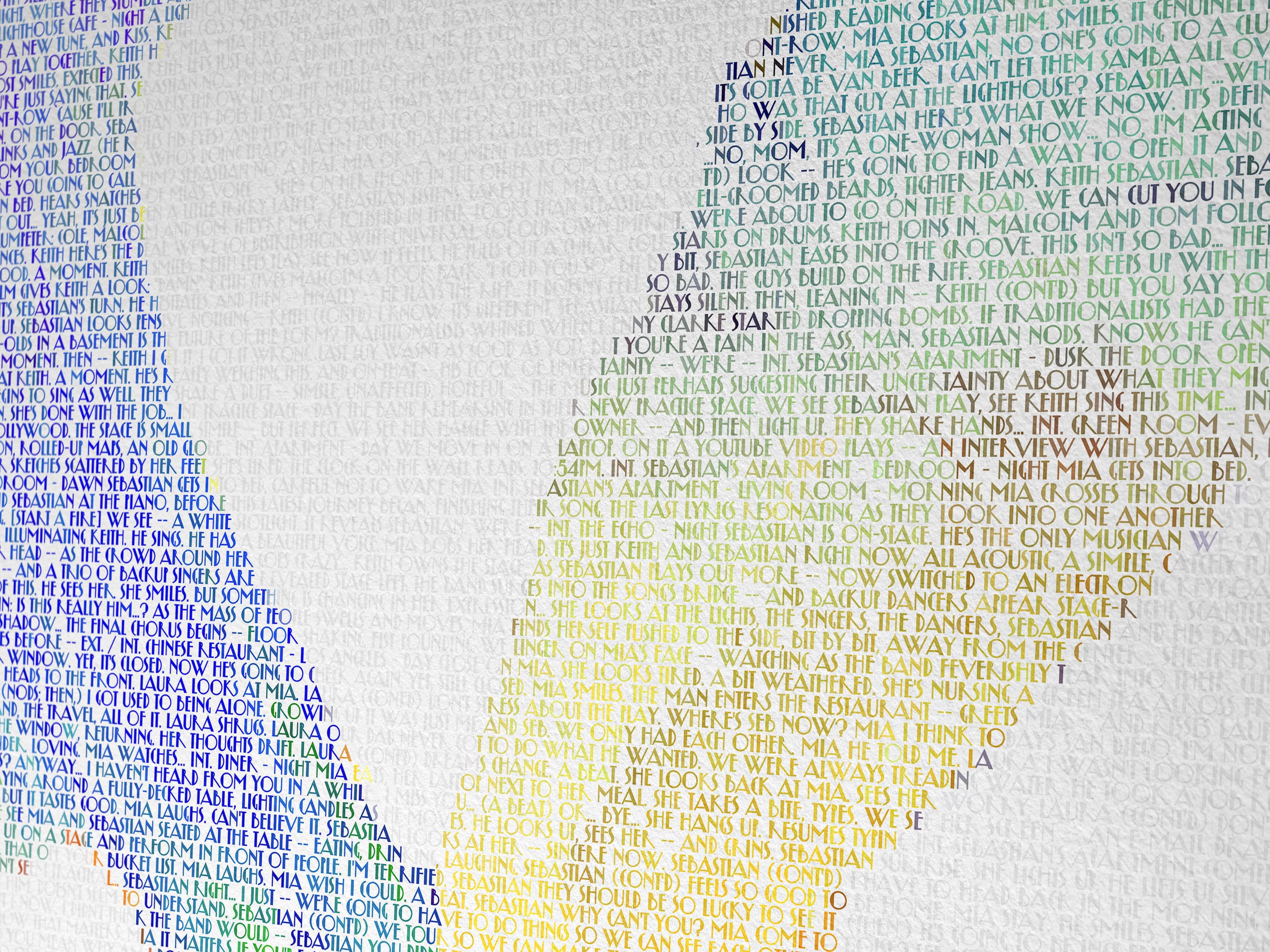 La La Land Movie Poster Screenplay Art Print Typographic Art Wall Decor ...