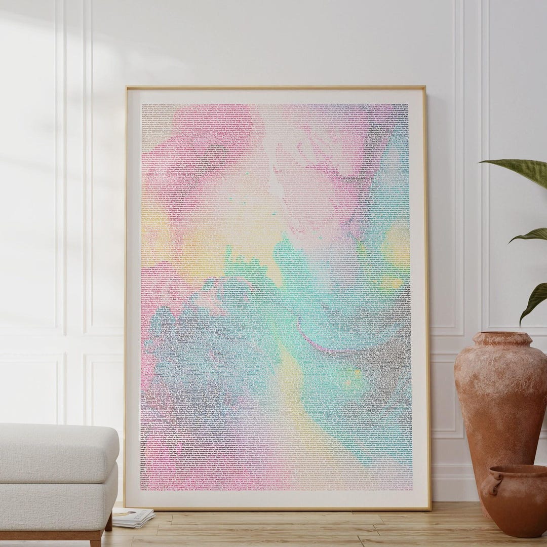 Lost in Translation Script Movie Poster - Alternative Film Print ...