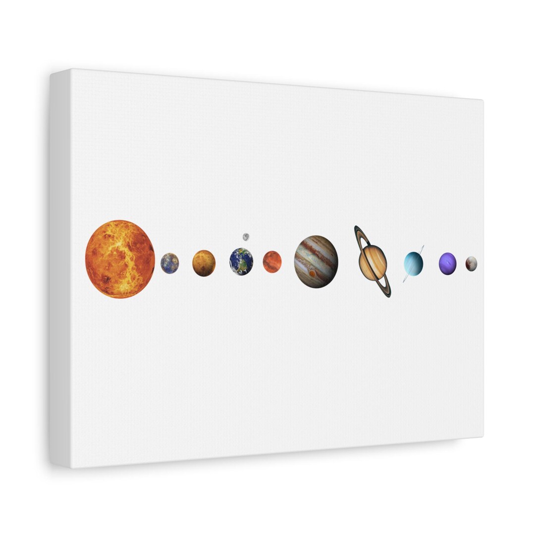 Planets in Alignment Canvas - Etsy