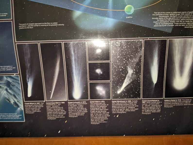 Vintage Comet Poster - Etsy