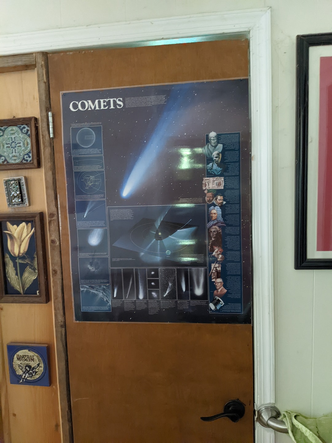 Vintage Comet Poster - Etsy