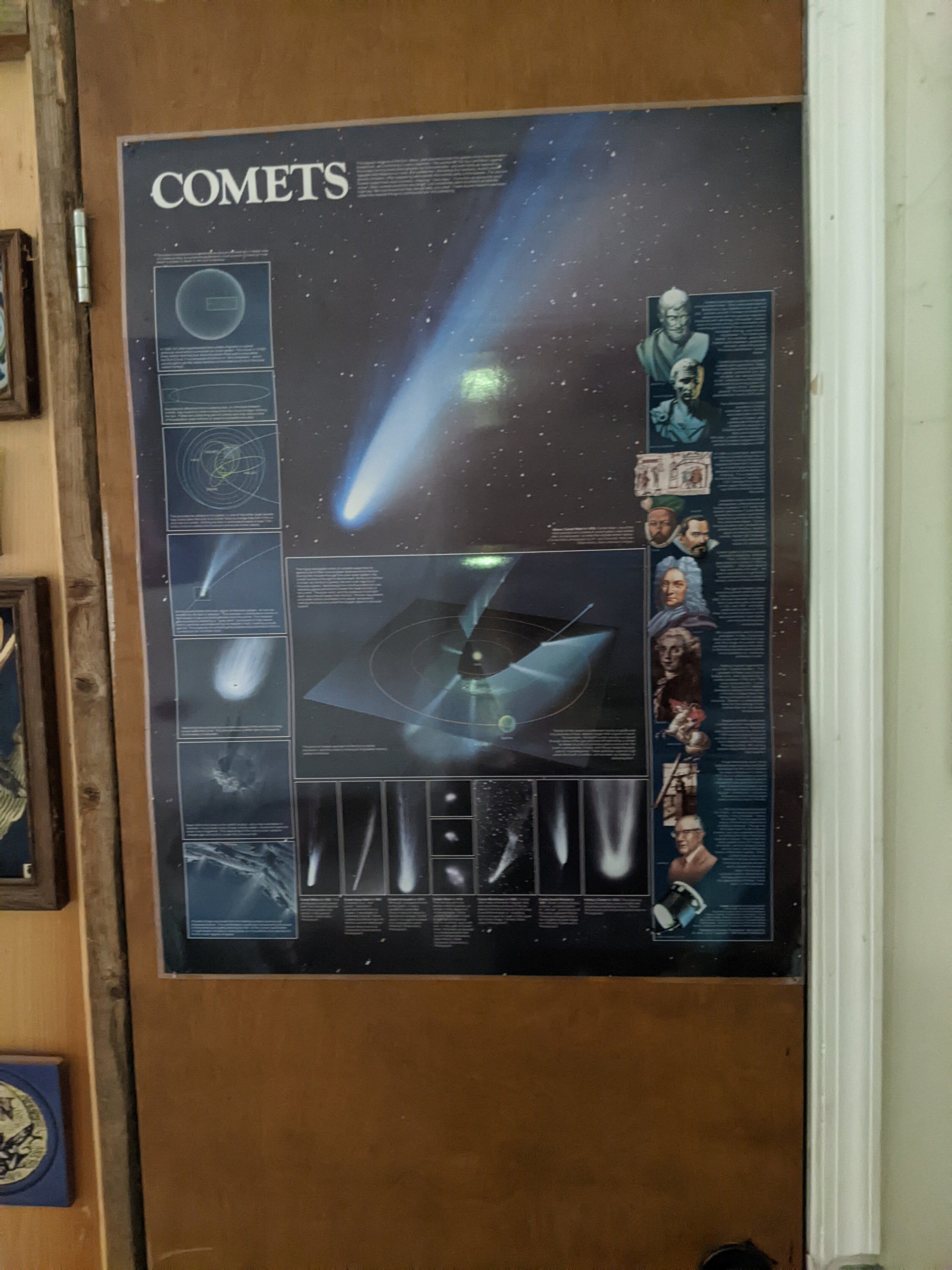 Vintage Comet Poster - Etsy