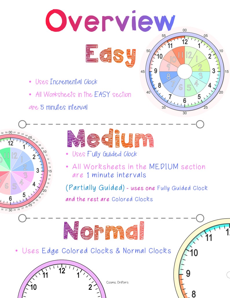 300 Pages Time Worksheets 36 Printable Clocks Learn to Tell Time for ...