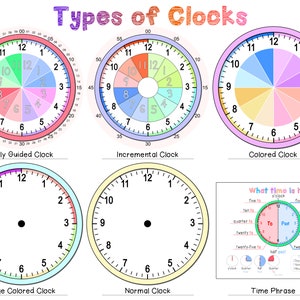 300 Pages Time Worksheets 36 Printable Clocks Learn to Tell Time for ...