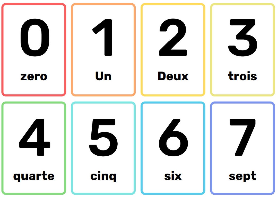 French Numbers Flashcards - Etsy UK