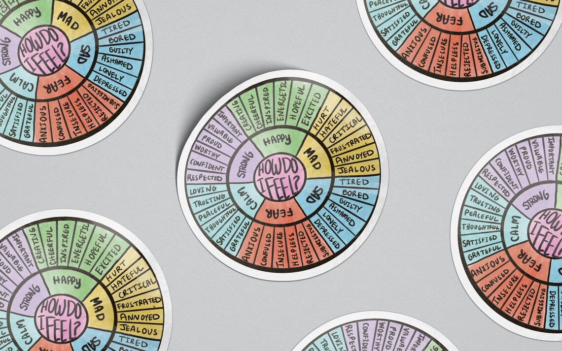 Emotions Wheel Vinyl Sticker – Mental Health Therapy Tool - Etsy