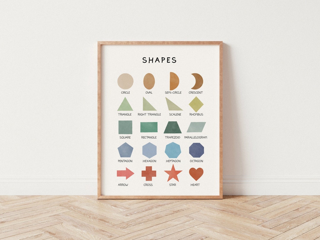 Shapes Poster, Geometric Shapes Poster, Printable Wall Art, Kid's Room ...