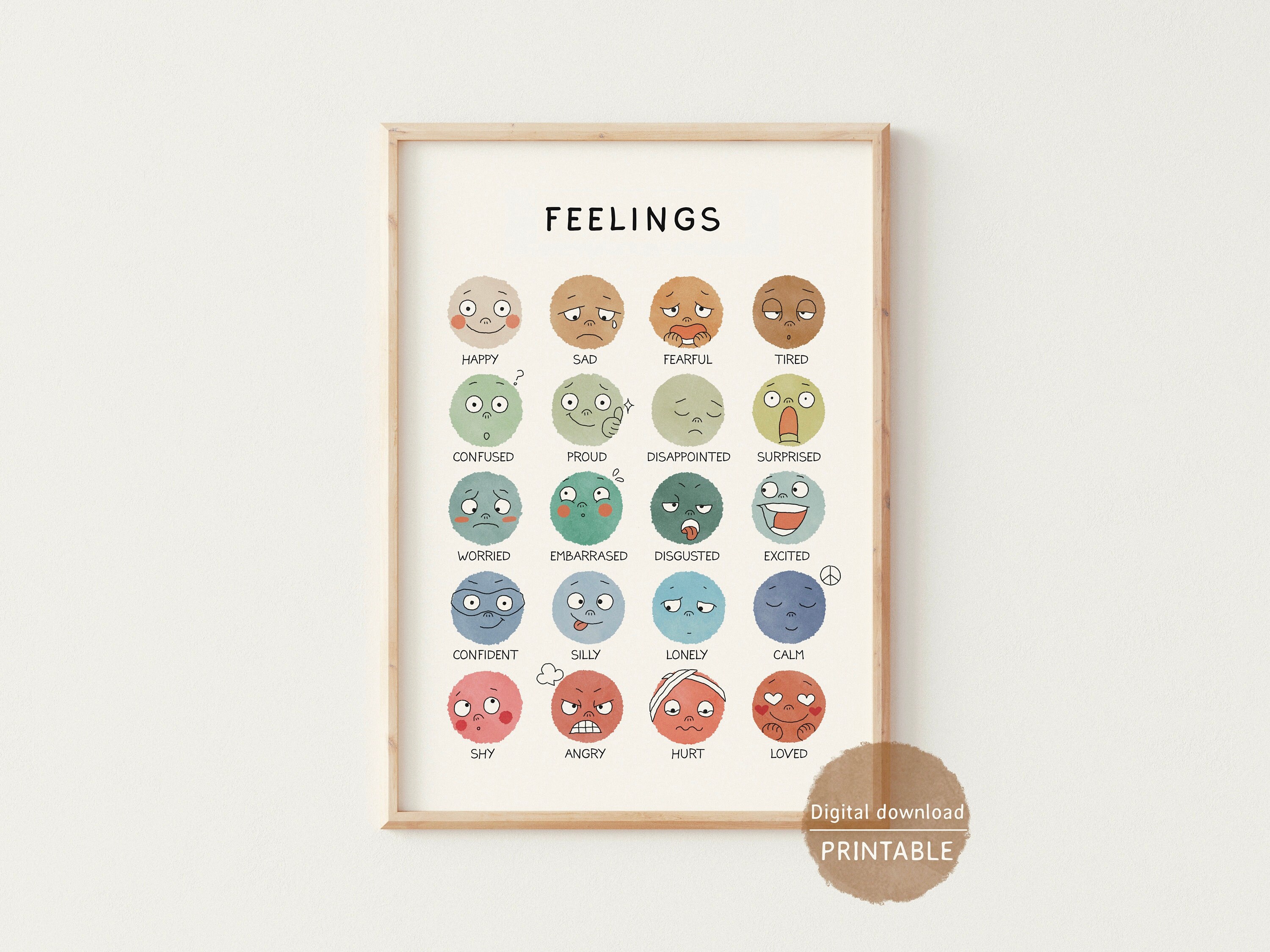 Feelings Chart Poster, Emotions Wall Art, Printable Wall Art ...
