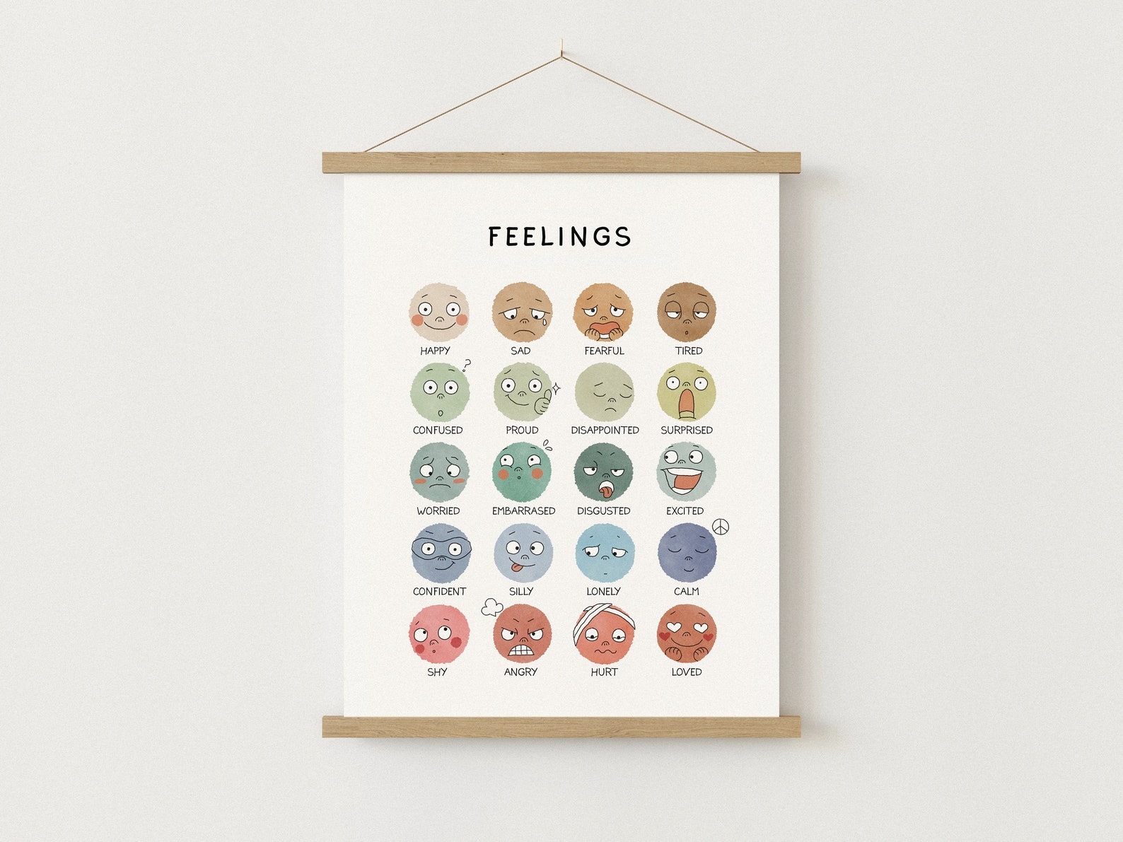Feelings Chart Poster, Emotions Wall Art, Printable Wall Art ...