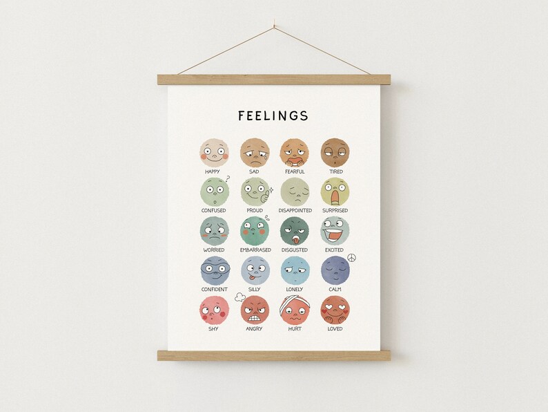 Feelings Chart Poster, Emotions Wall Art, Printable Wall Art ...