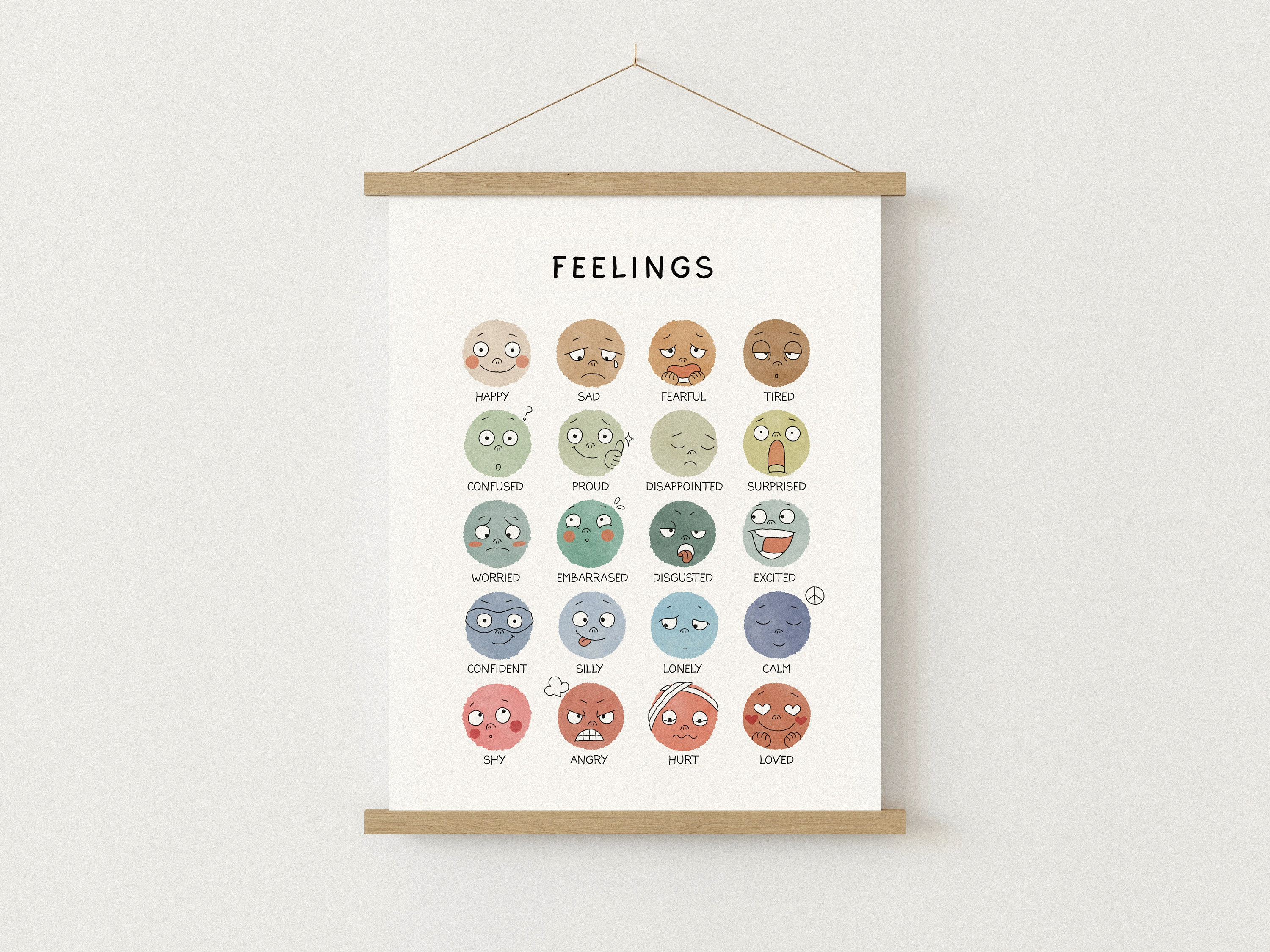 Feelings Chart Poster, Emotions Wall Art, Printable Wall Art ...