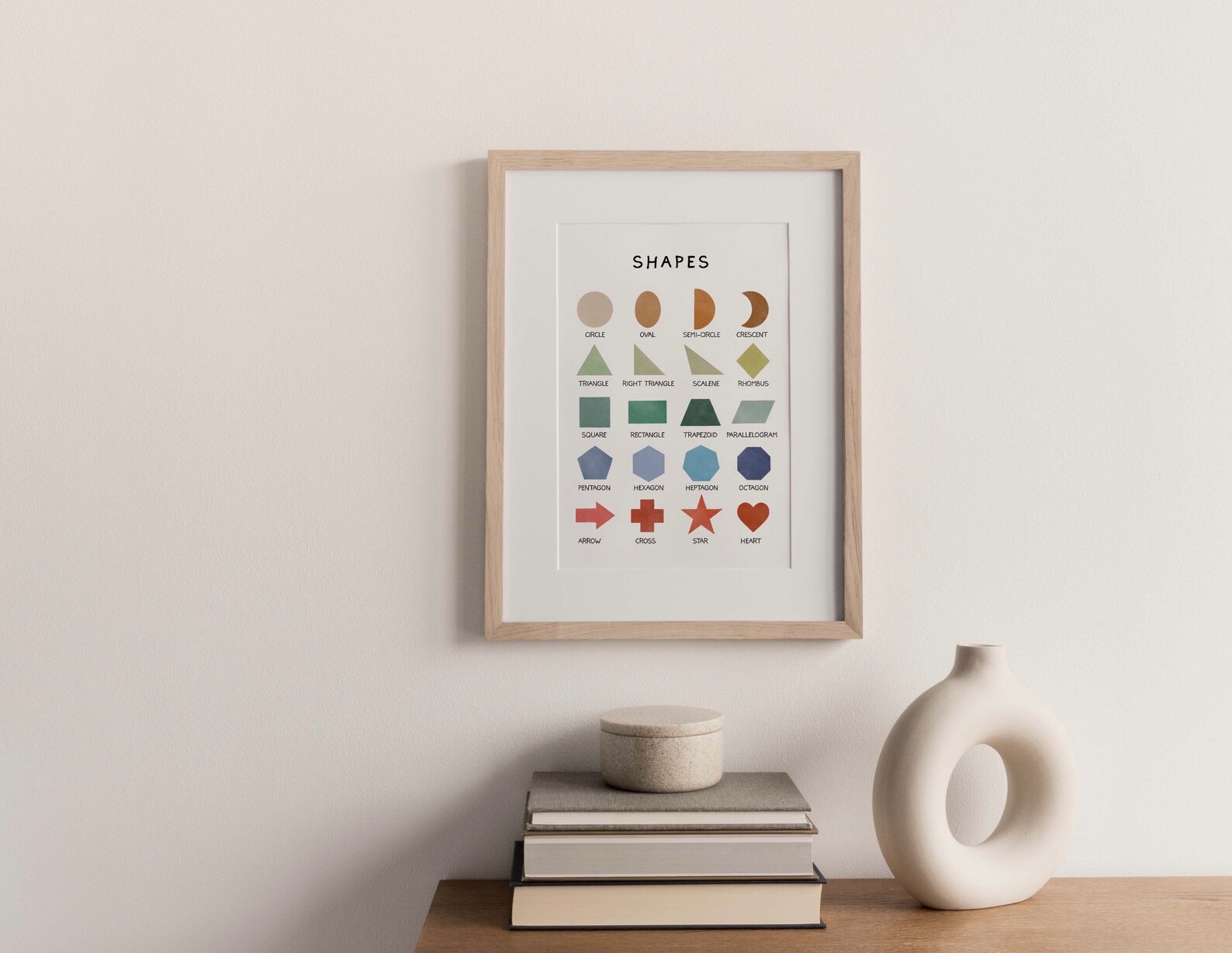 Shapes Poster, Geometric Shapes Poster, Printable Wall Art, Kid's Room ...