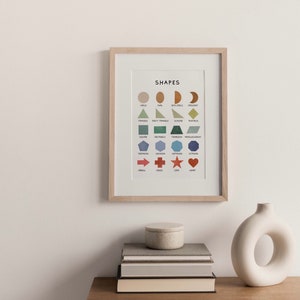 Shapes Poster, Geometric Shapes Poster, Printable Wall Art, Kid's Room ...