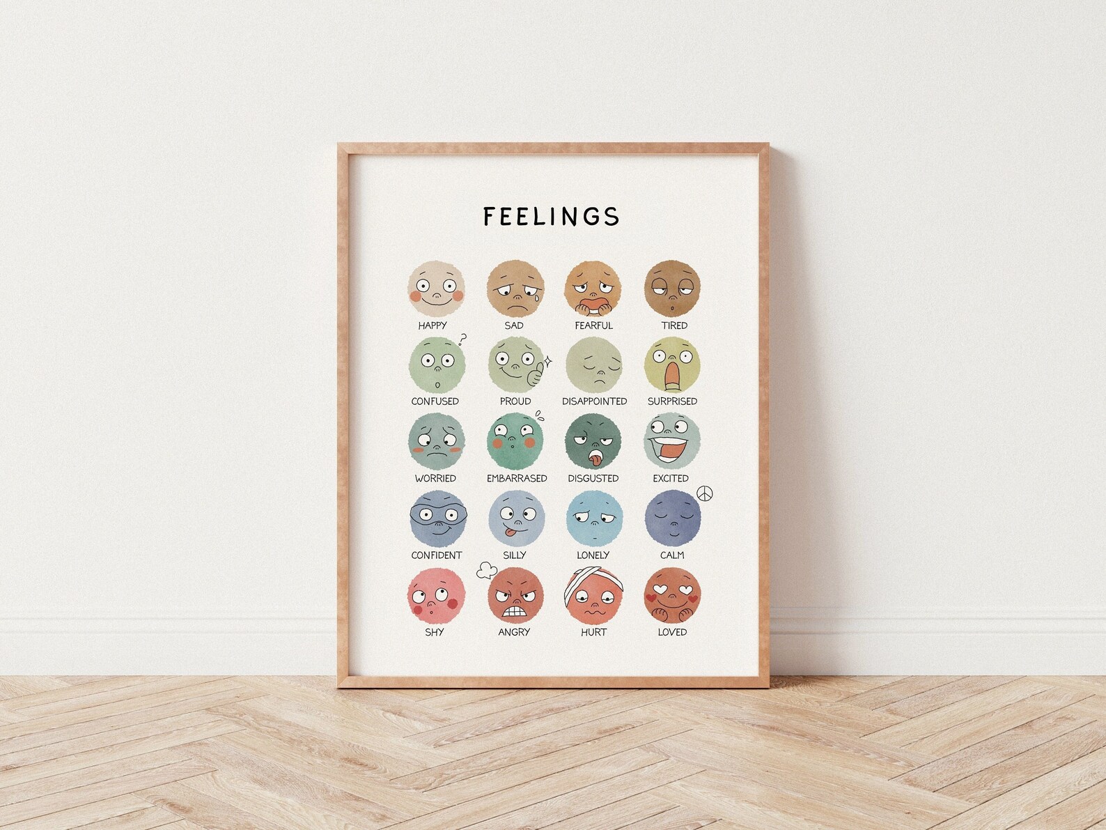 Feelings Chart Poster, Emotions Wall Art, Printable Wall Art ...