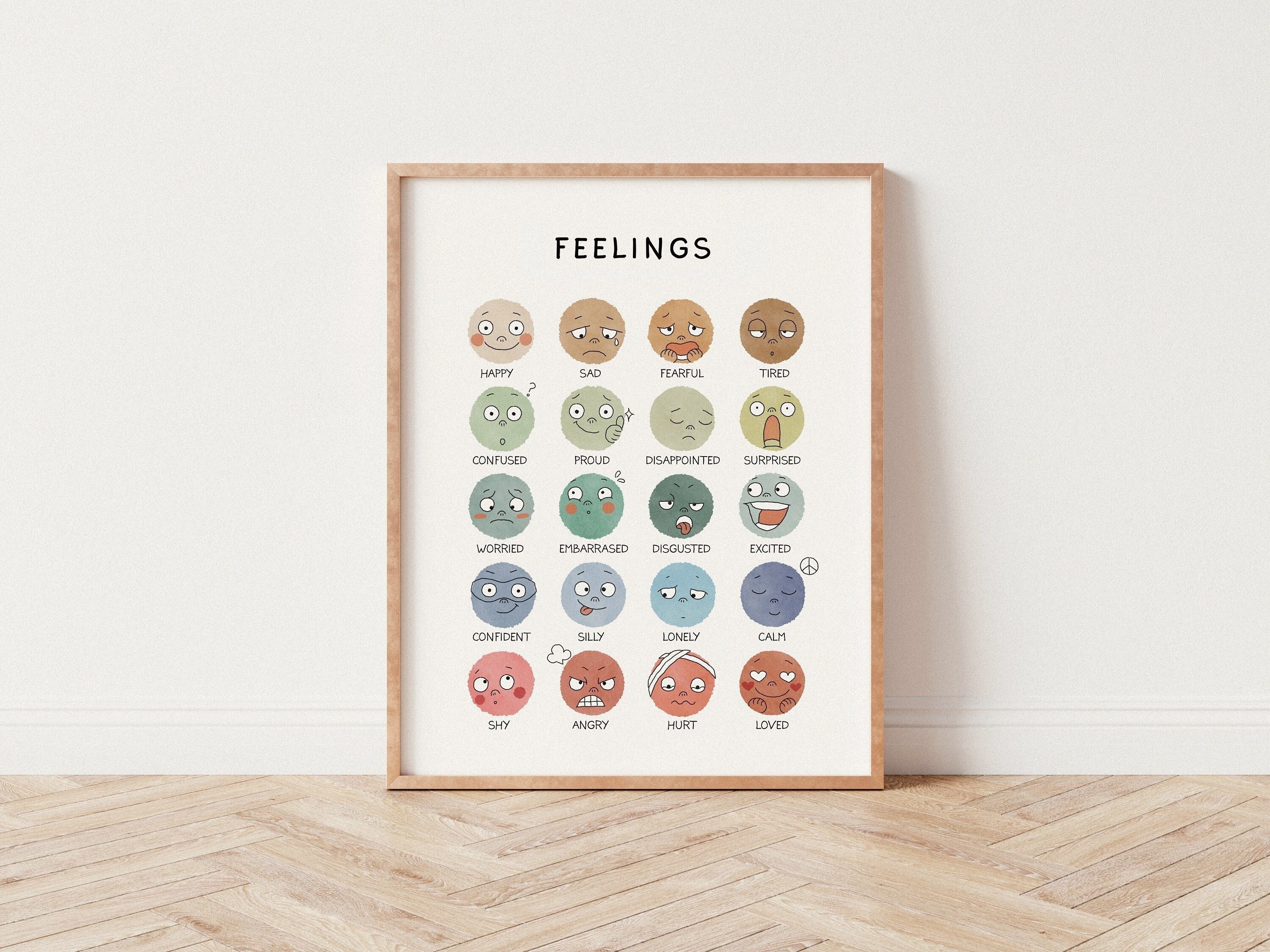 Feelings Chart Poster, Emotions Wall Art, Printable Wall Art ...