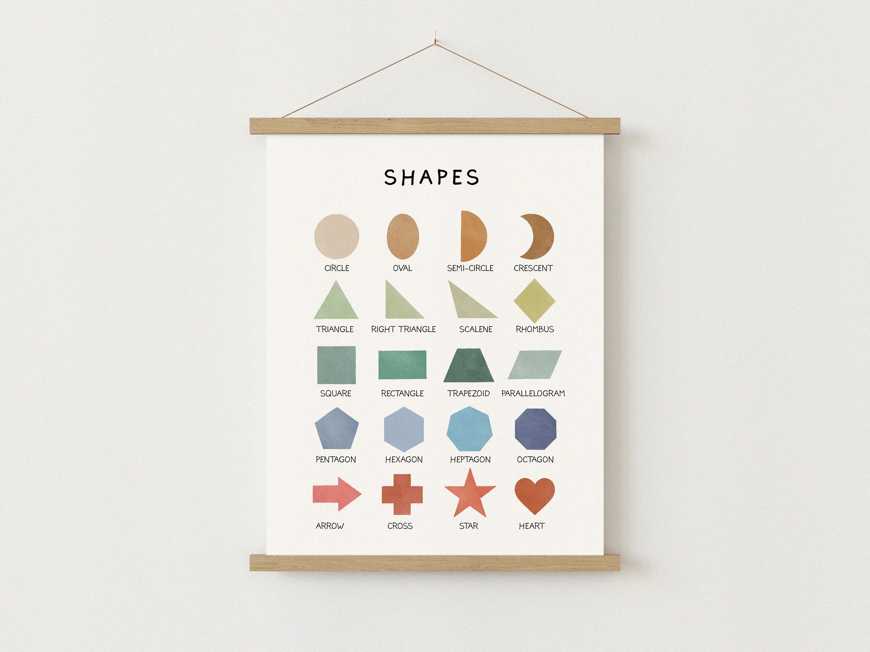 Shapes Poster, Geometric Shapes Poster, Printable Wall Art, Kid's Room ...