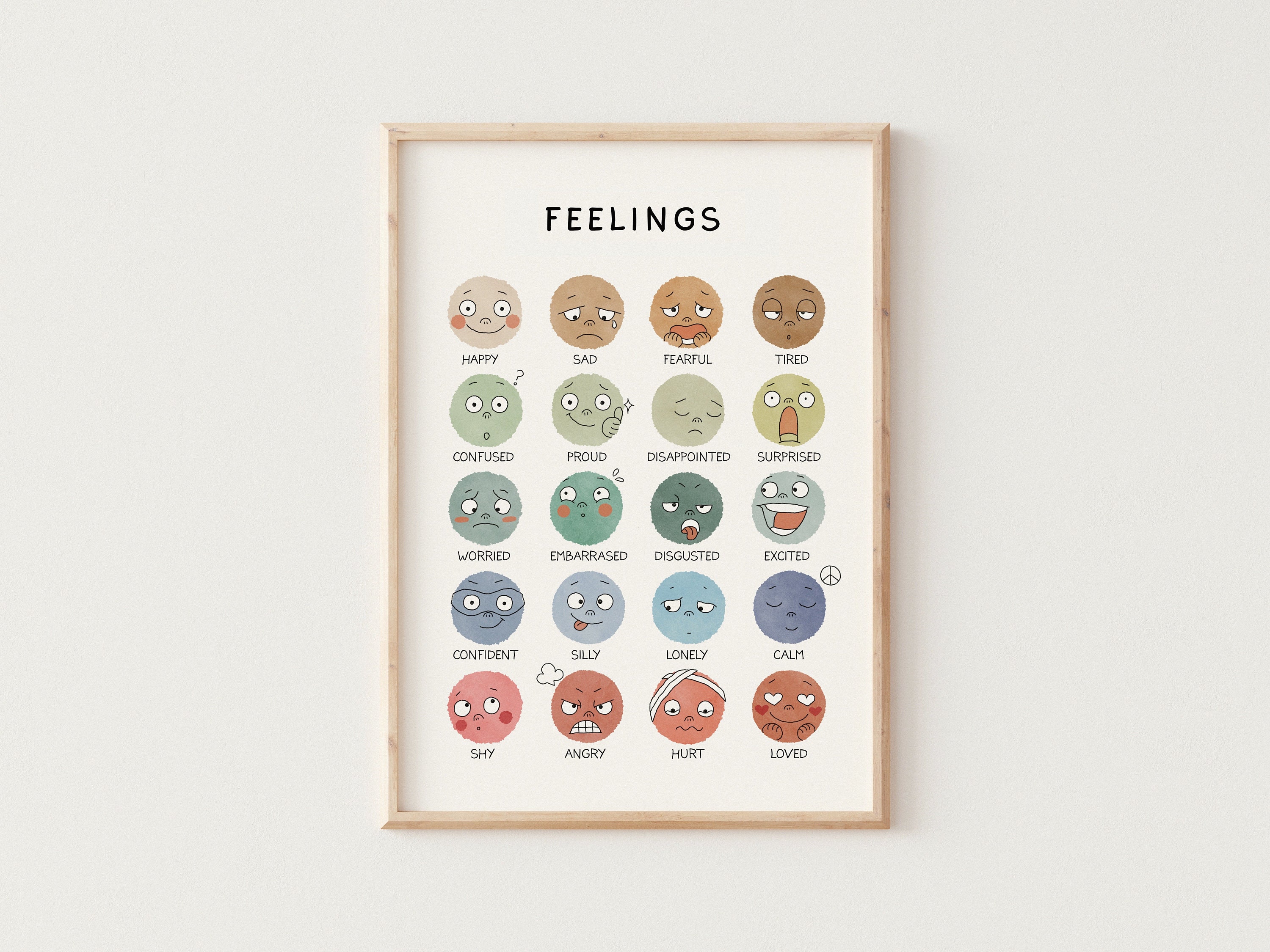 Feelings Chart Poster, Emotions Wall Art, Printable Wall Art ...