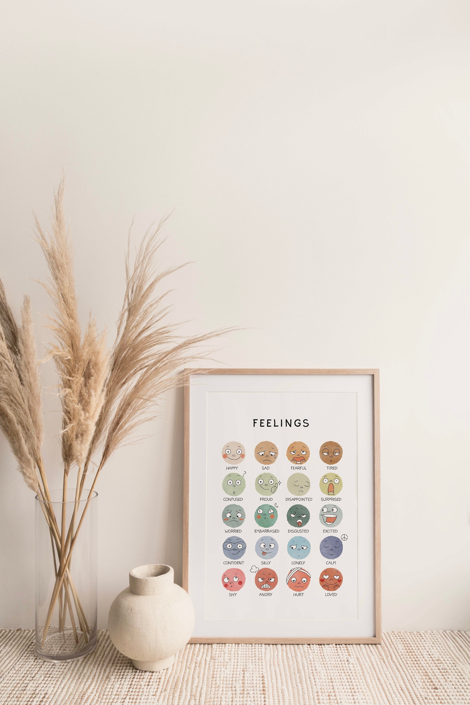 Feelings Chart Poster, Emotions Wall Art, Printable Wall Art ...