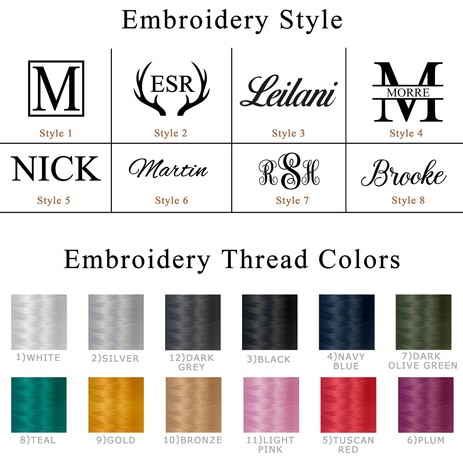 Personalized Bar Apron, Canvas Workshop Apron With Pockets, Custom Gift ...