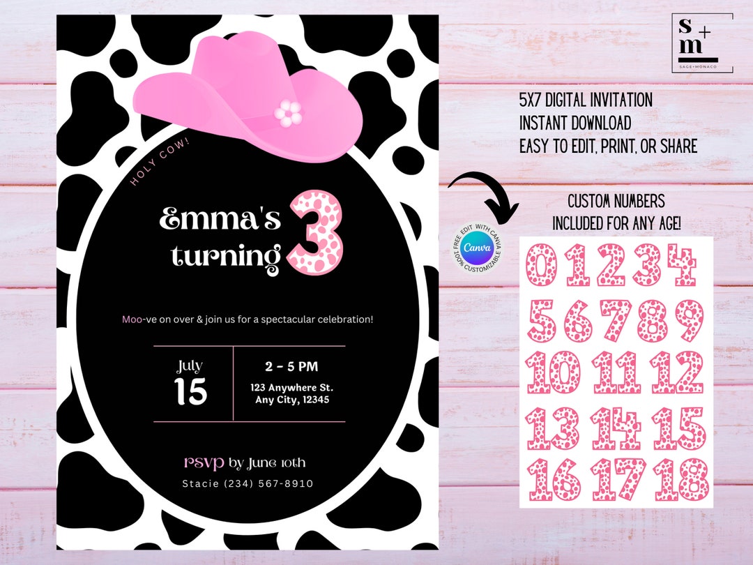 Cow Print Birthday Invitation, Rodeo Party, Any Age (digital Invitation ...