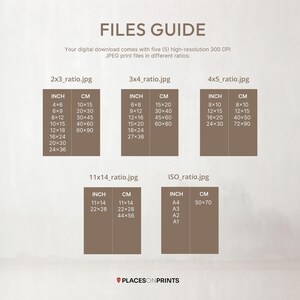 Ubud Map Poster, Ubud Print, Ubud Poster, Ubud Wall Art, Indonesia ...