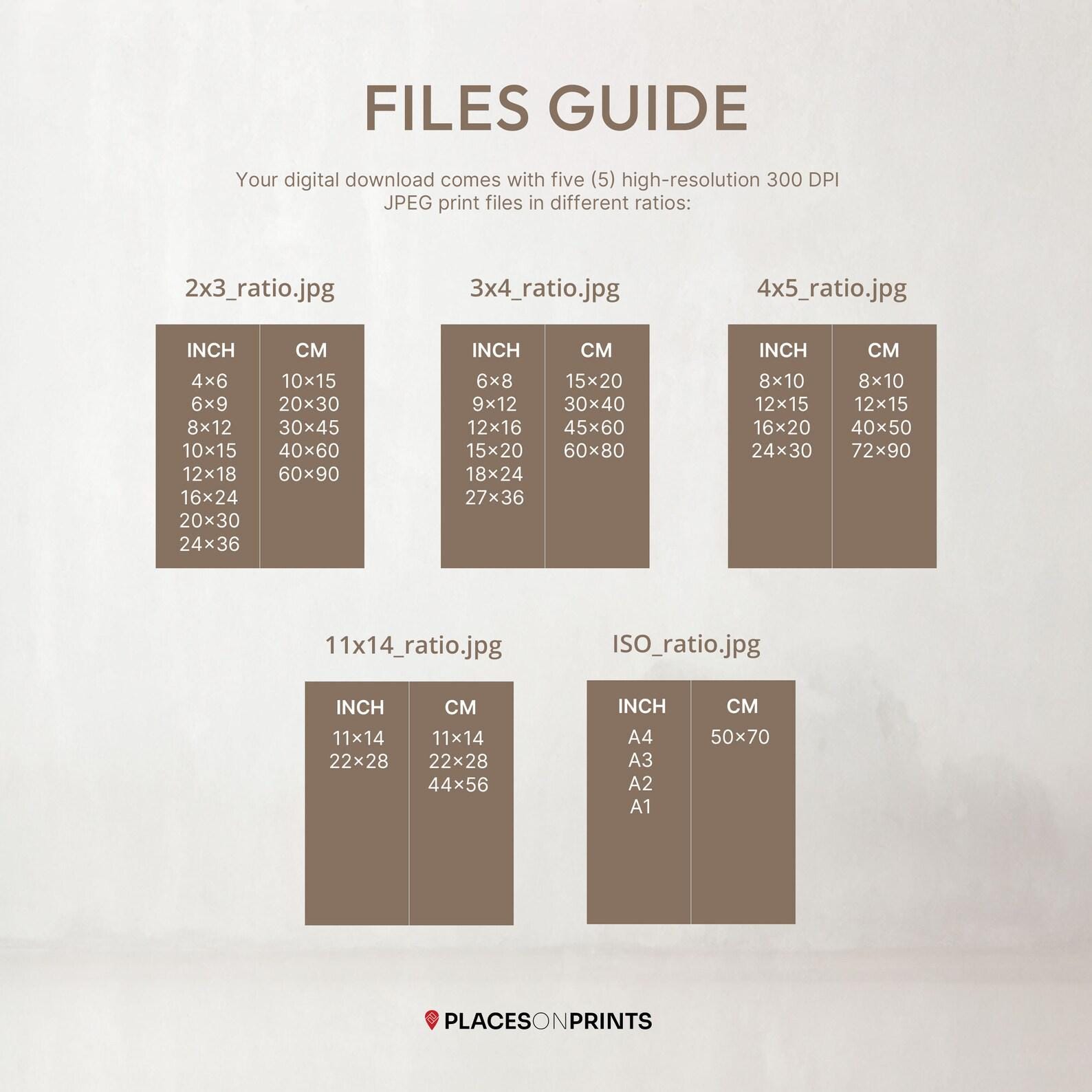 Round Rock Map Poster, Round Rock Print, Round Rock Poster, Round Rock Wall Art, Texas, Travel ...