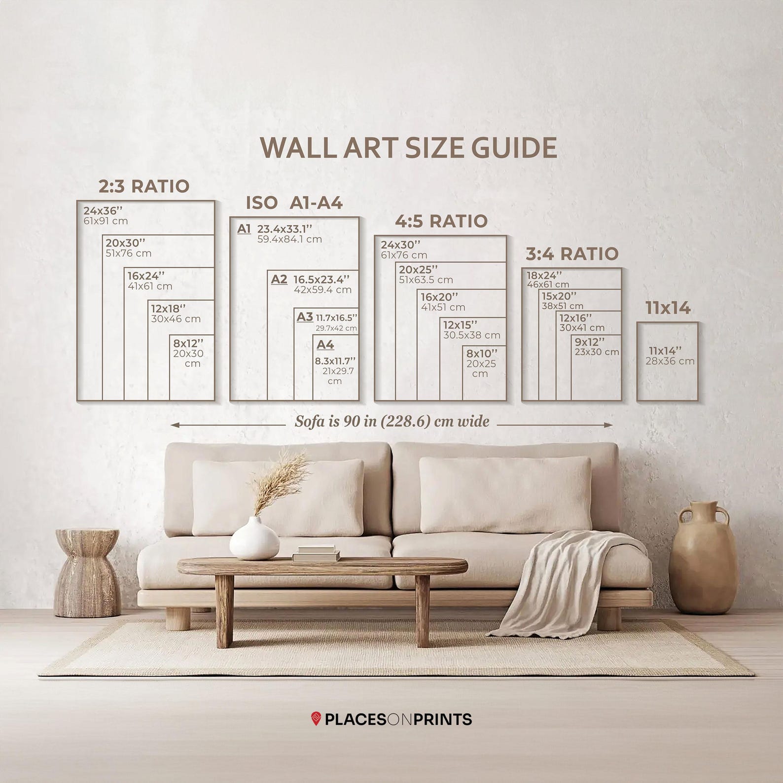 Ubud Map Poster, Ubud Print, Ubud Poster, Ubud Wall Art, Indonesia ...