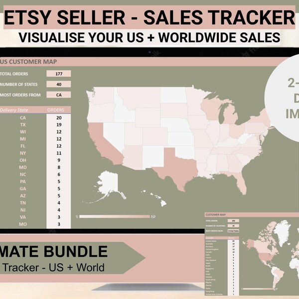 Etsy Usa Shop - Etsy