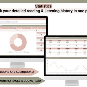 Reading Tracker Google Sheets - Digital Book Journal Spreadsheet ...