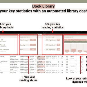 Reading Tracker Google Sheets - Digital Book Journal Spreadsheet ...