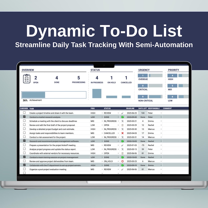 Task Tracker Template – Professional Excel & Google Sheets Planner ...