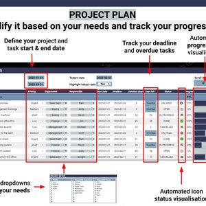 Project Management Template | Advanced | Excel Template | Google Sheets ...
