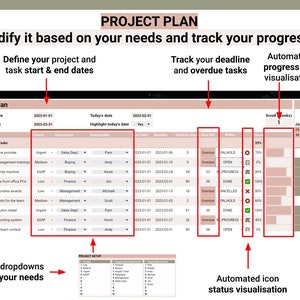 Project Management Template | Excel Template | Google Sheets | Project ...