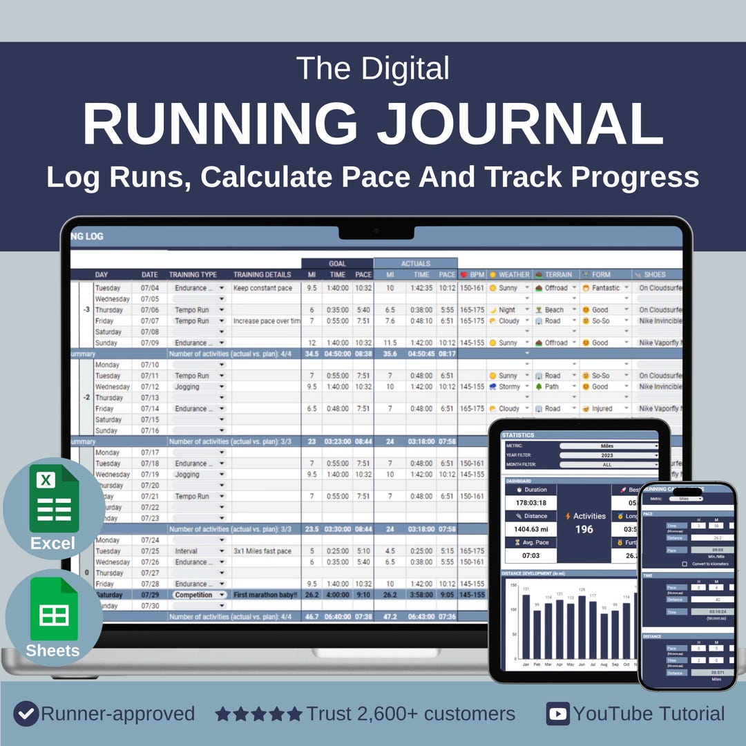 Running Tracker - Excel & Google Sheets Template, Pace Calculator ...