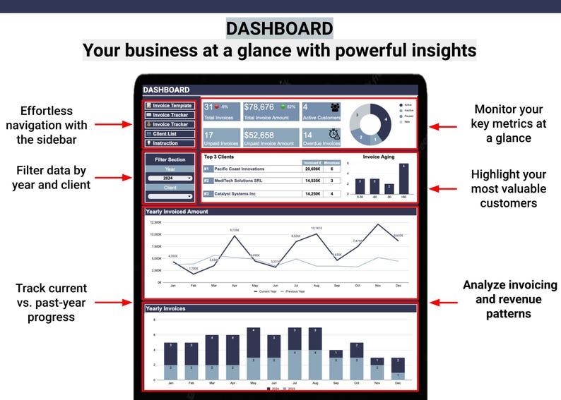 Invoice Tracker Google Sheets - Automated Invoice Template for Small ...