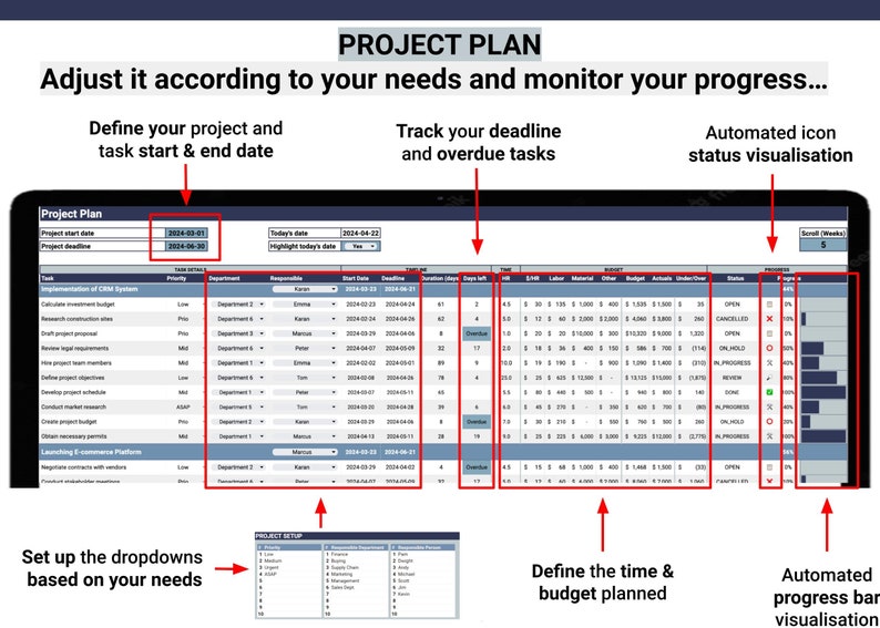 Project Management Template | Business | Excel | Google Sheets | Budget ...