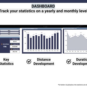 Running Tracker - Excel & Google Sheets Template, Pace Calculator ...