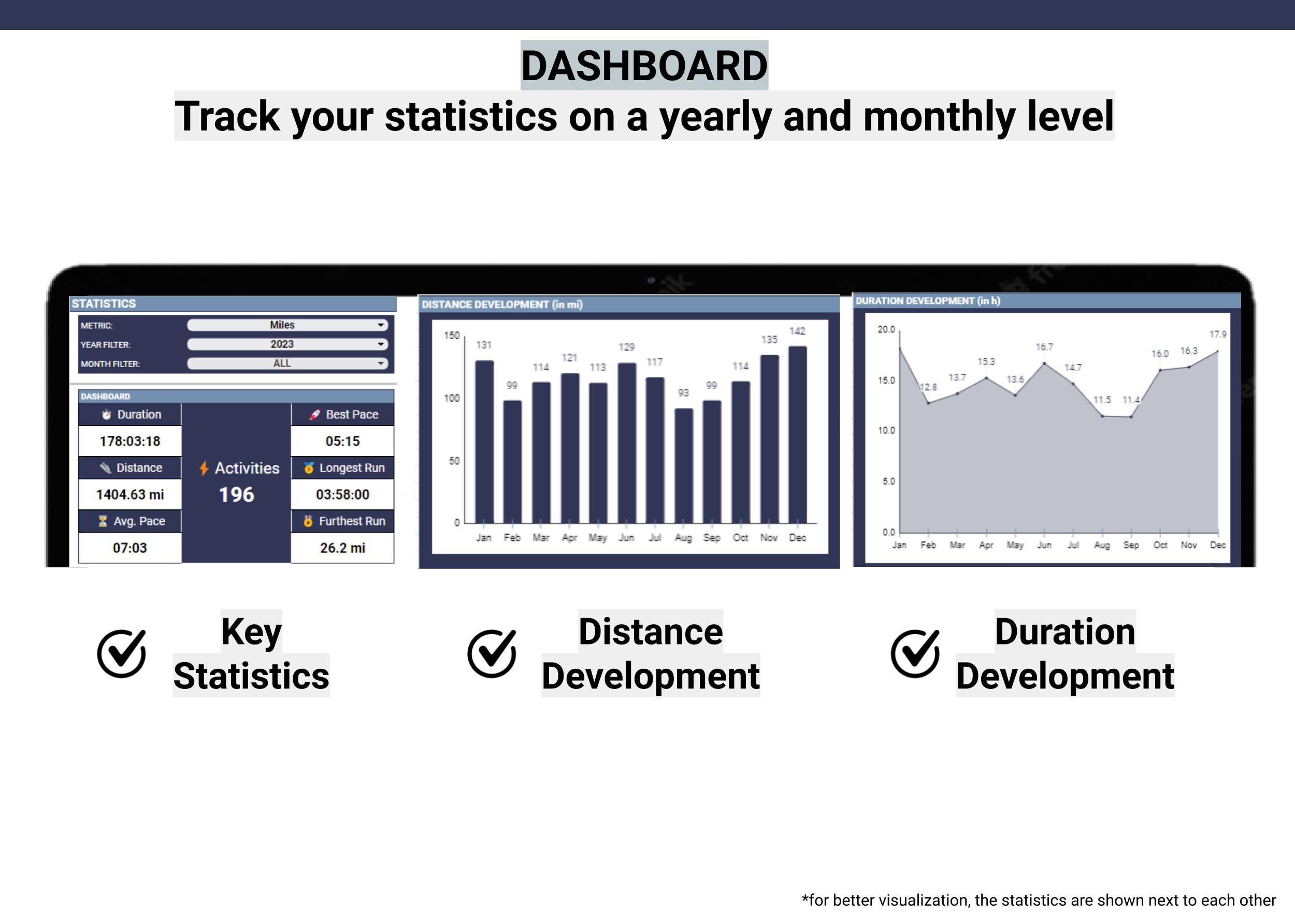 Running Tracker - Excel & Google Sheets Template, Pace Calculator ...
