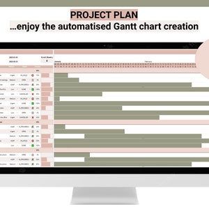 Project Management Template | Excel Template | Google Sheets | Project ...